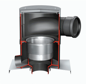 WISY Vortex Fine Filter - WFF 300 - 12t | Gemgate Limited