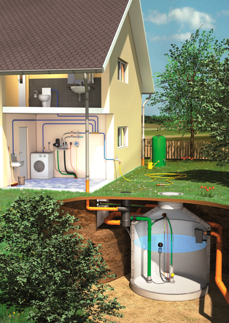 WISY Vortex Fine Filters | Rainwater Harvesting Filters | Gemgate Limited